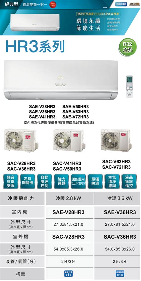 Sanlux 台灣三洋 4 5坪一級變頻冷暖分離式冷氣 Sae V28hr3sac V28hr3~含基本安裝舊機回收 Pchome 24h購物