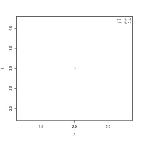 Android Textview Going Out Of Screen With Constraintlayout Stack