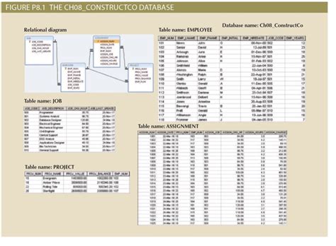 solved 1 given the structure and contents of the