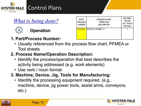 Control Plan Trainingpptx For The Automotive Standard Aiag Pptx