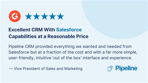 6 Best AI Powered CRM Software In 2024