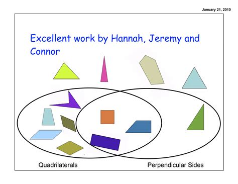 Classifying Ploygons With Venn Diagrams PPT