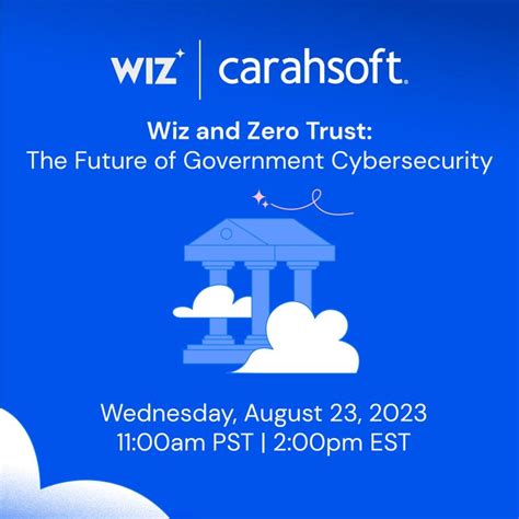 Wiz On Linkedin Cnapp