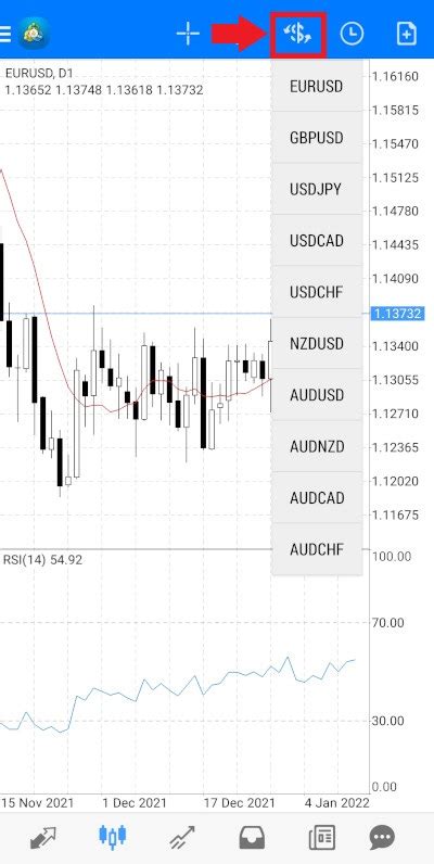 Metatrader 4 Mobile App For Android