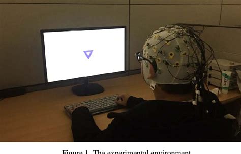 Figure From Classification Of Visual Perception And Imagery Based EEG Signals Using