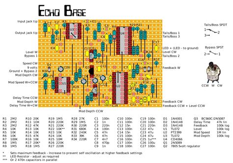 Echo Base Delay DIY Electrónica DIY Guitarristas