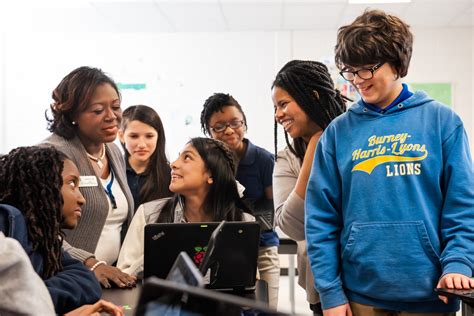 Embedding Computational Thinking Skills In Our Learning Resources Raspberry Pi Foundation