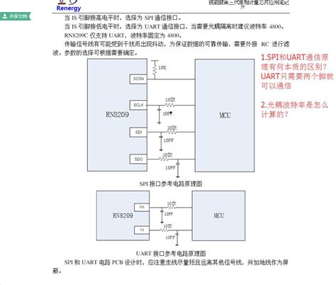 电能计量芯片rn8209d 5个问题 Csdn社区 电能计量芯片rn8209d 5个问题 Csdn社区