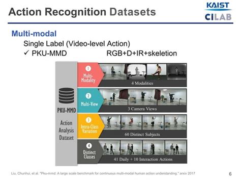 Action Recognition Datasets Pptx