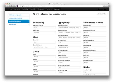 How To Customize Twitters Bootstrap — Smashing Magazine