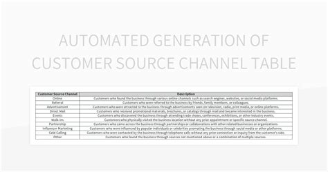 Automatic Generation Of Customer Source Table Excel Template And Google