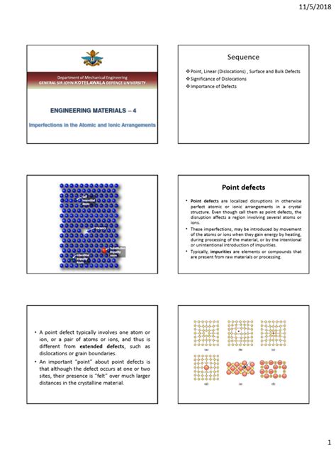 Atomic And Ionic Arrangements Edited New Pdf Dislocation Plasticity Physics