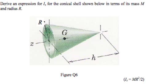 Derive An Expression For Iz For The Conical Shell