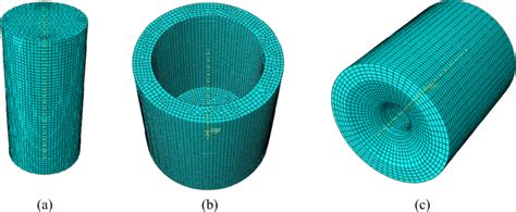 Mesh In The Cel Model A Eulerian Mesh For The Workpiece B Lagrangian Download Scientific