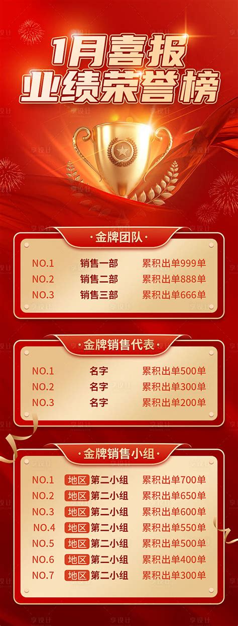喜报小长图 源文件