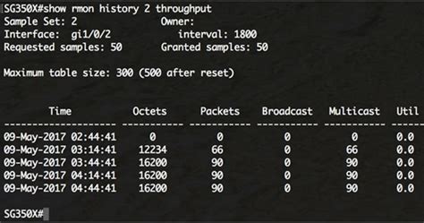 Configure Remote Network Monitoring Rmon History Control Settings On