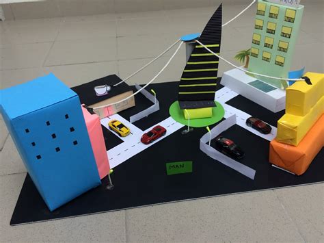 The World Of Science Computer Network Model