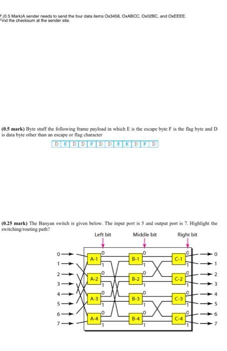 Solved 1 075 Mark In Crc If The Dataword Is 5 Bits And