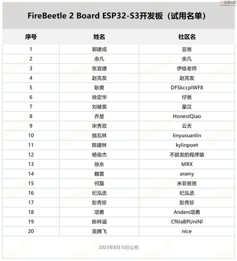 【免费试用】firebeetle 2 Board Esp32 S3开发板 Df创客社区