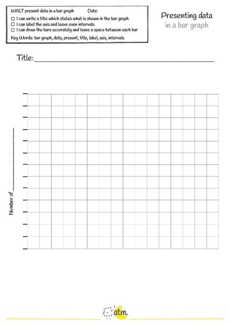 Blank Bar Graph Teaching Resources Worksheets Library