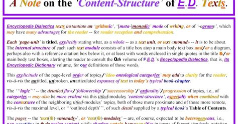 F E D Dialectics On The ‘content Structure Of Encyclopedia Dialectica Texts