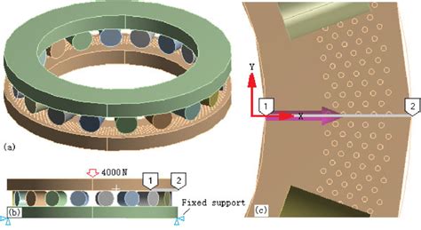 Model Of The 81107 Bearings Created Using Ansys Workbench Boundary Download Scientific Diagram