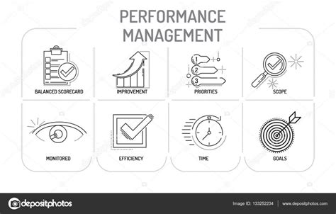Performance Management Line Icons Concept Stock Vector By