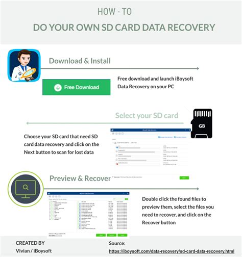 Free SD Card Data Recovery Software To Recover Files From SD Card