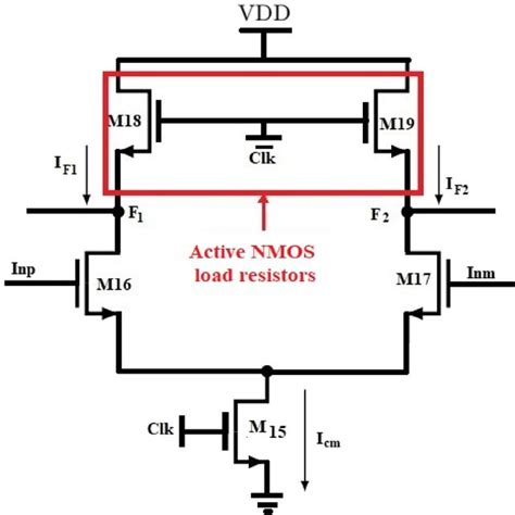 Block Diagram Of The Output Buffer Of The Proposed Dynamic Latch Comparator Download