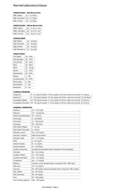 Normal Lab Value Pdf