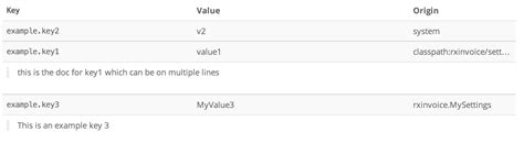 Settings ~ Restx The Lightweight Java Rest Framework
