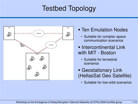 Ppt Workshop On The Emergence Of Delay Disruption Tolerant Networks E Dtn 2009 Powerpoint