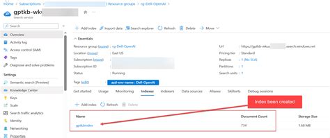 Custom Enterprise Data With Chatgpt Azure Openai And Azure Cognitive Search Askaresh