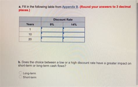 Solved A Fill In The Following Table From Appendix B