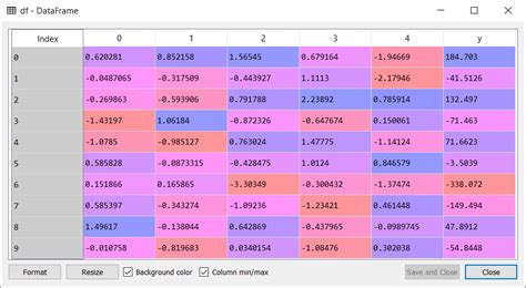 Machine Learning Can One Property Name Be Used Twice In The Same