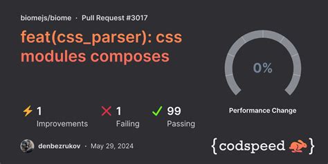 Featcss Modules Composes Branch Biomejsbiome Codspeed