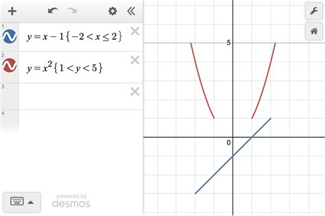 Inequalities And Restrictions Desmos Help Center
