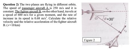 Solved Question 2 The Two Planes Are Flying In Different