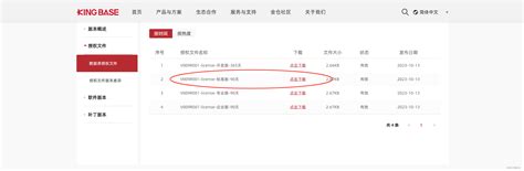 若依开源框架（分离版）在人大金仓数据库下使用 Csdn博客