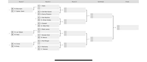 Tournament Of Champions Season 7 Episode 0 The Bracket R