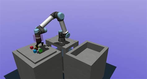 Muhammad Ahmed On Linkedin Robotics Robotlearning Robotcontrol