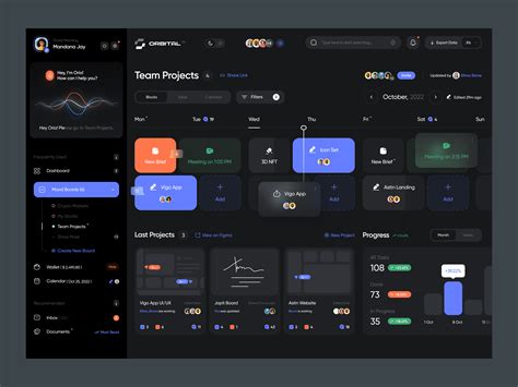 Project Management Dashboard Project Management Dashboard Ui Design Dashboard App Interface