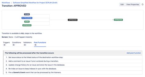Some Issues Marked As Done Are Missing From An Advanced Roadmaps Plan Advanced Roadmaps For