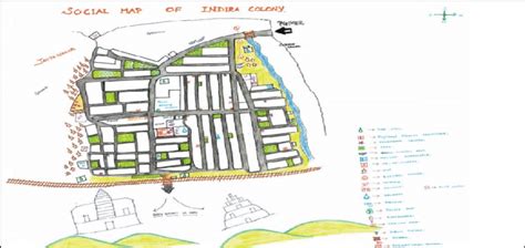 Social Mapping Source Kathirvel Et Al 2012 Download Scientific Diagram