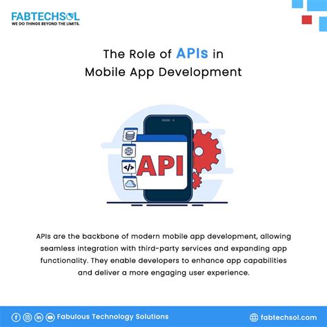 Fabulous Technology Solutions On Linkedin Apis Mobileappdevelopment