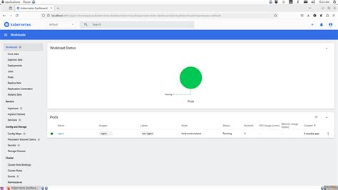 Kubernetes Dashboard How To Install Access Use It