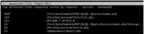 How To Analyze And View Apache Web Server Logs Interactively On Linux