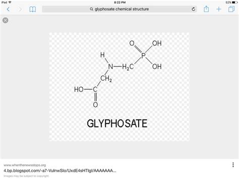 Glyphosate Chemical Structure Chart