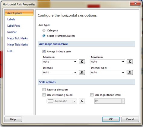 Reporting Services Trend Chart Ssrs 2008 R2 Stack Overflow