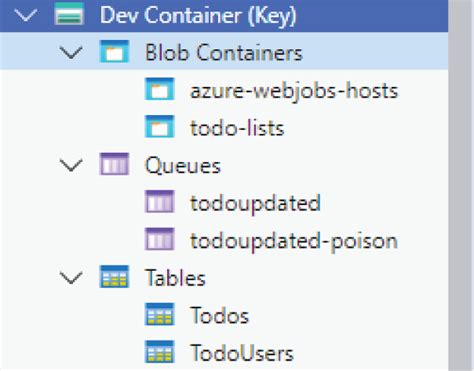 asp core mvc web application azure software consulting